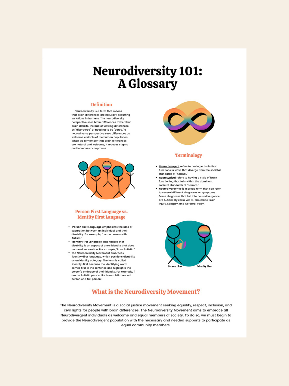 Neurodiversity 101: Basic Terms and Definitions Handout – Play Spark